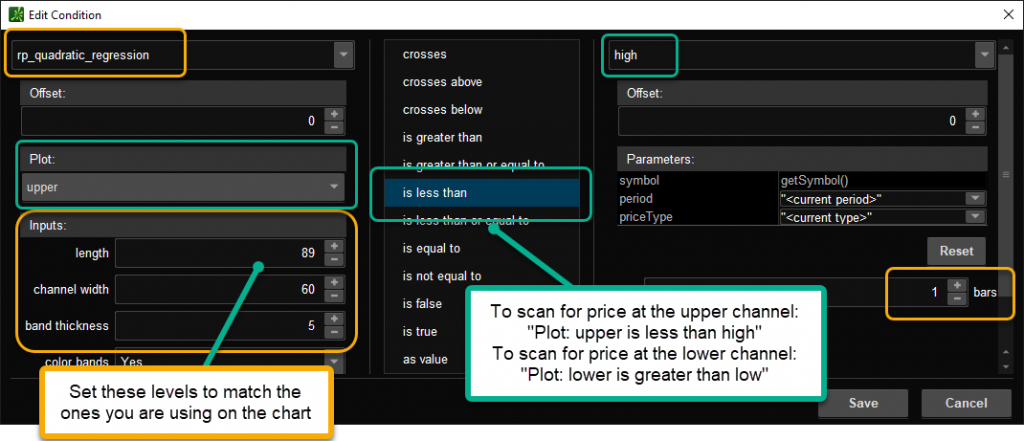 Polynomial Regression Channel